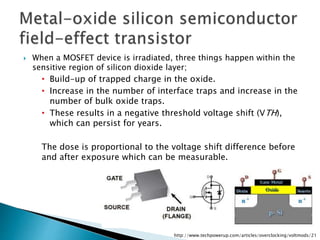 challenges of small field dosimetry | PPTX