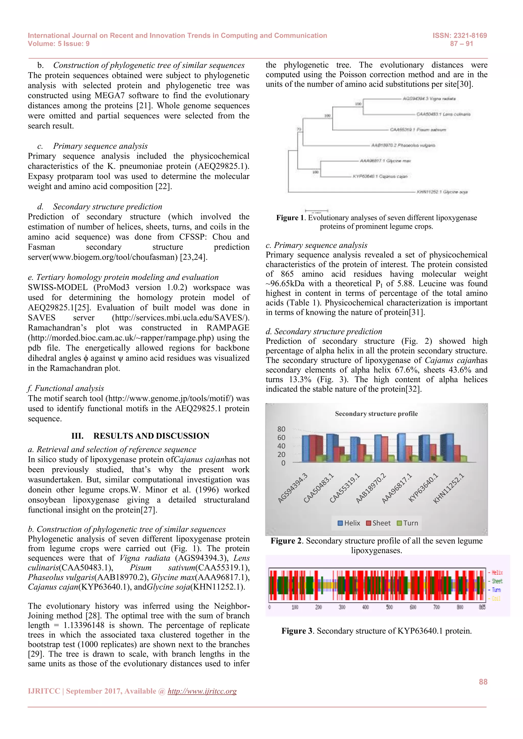 In Silico Structural and Functional Insights into the Lipoxygenase ...