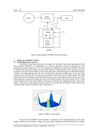 Input-output linearization of DC-DC converter with discrete sliding mode fuzzy control strategy ...