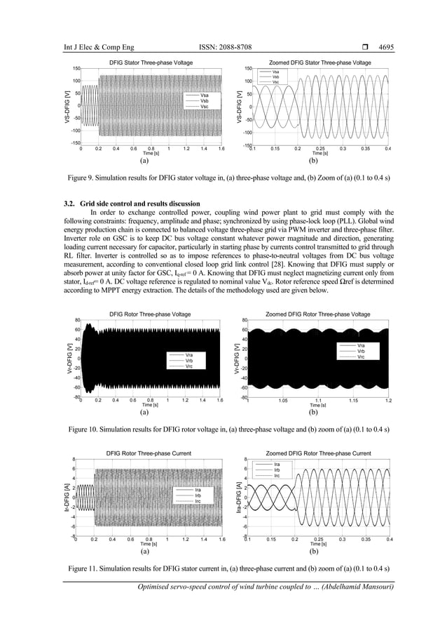 Optimized Servo Speed Control Of Wind Turbine Coupled To Doubly Fed Induction Generator Pdf