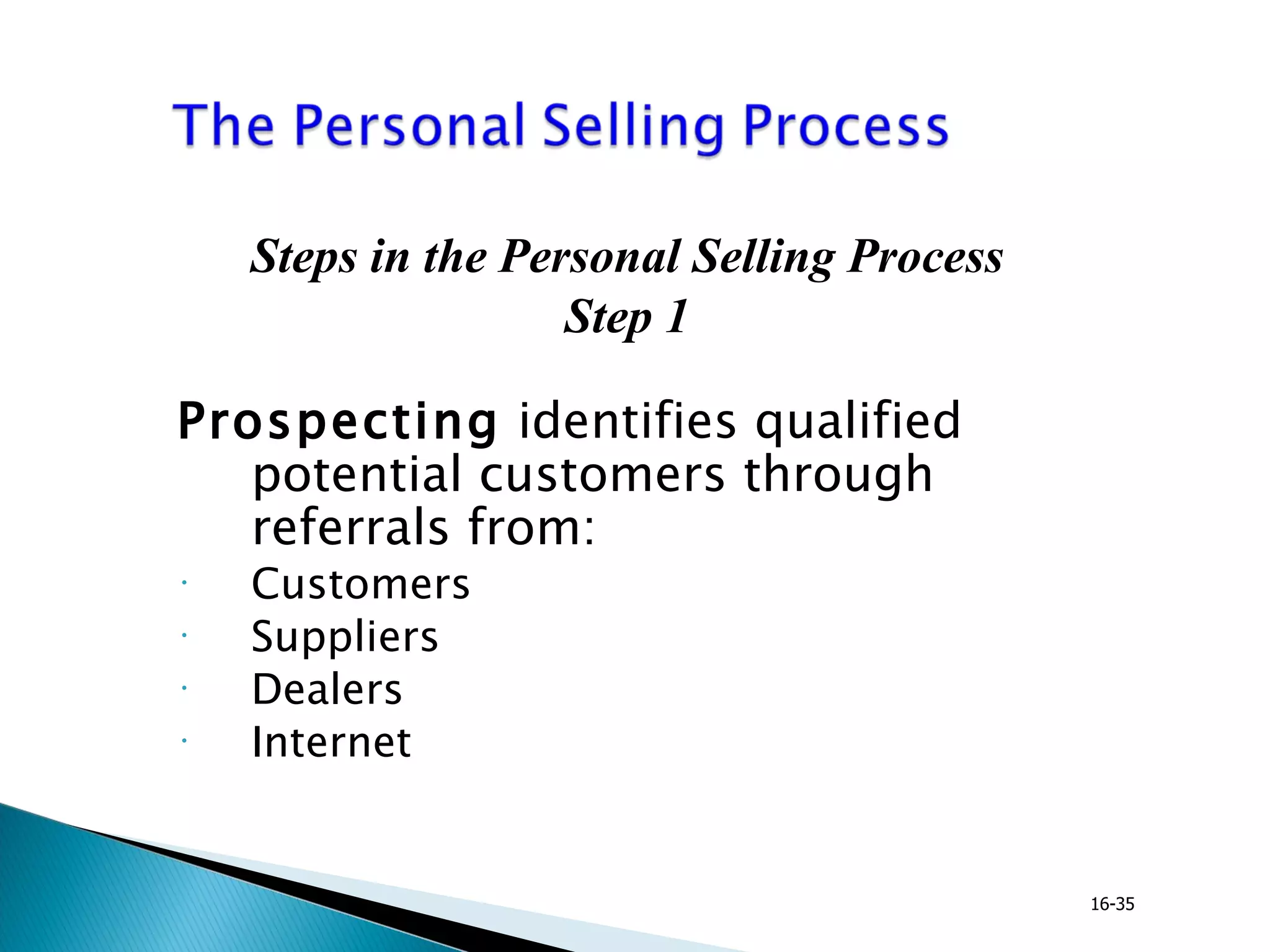 personal selling and direct marketing | PPT
