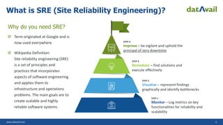What is DevOps? And Why Use DevOps? What? | PDF | Cloud Computing ...