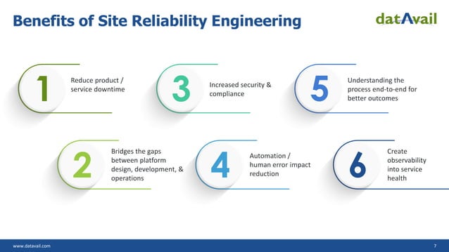 What is DevOps? And Why Use DevOps? What? | PDF | Cloud Computing ...