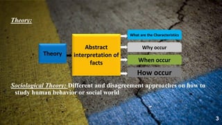 SOCIAL AND INTELLECTUAL FORCES IN THE DEVELOPMENT OF SOCIOLOGICAL ...