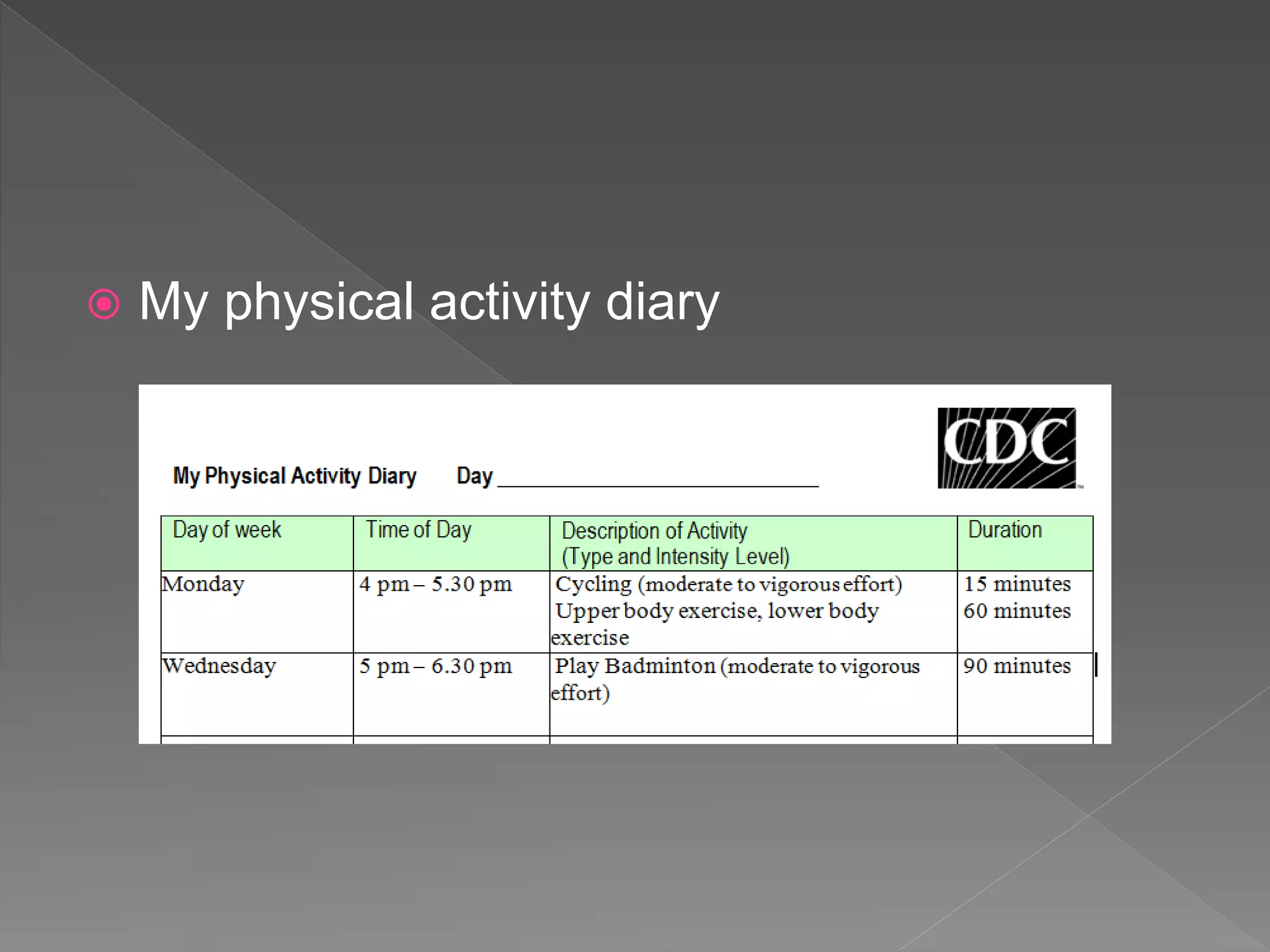 REPORT PHYSICAL ACTIVITY | PPTX