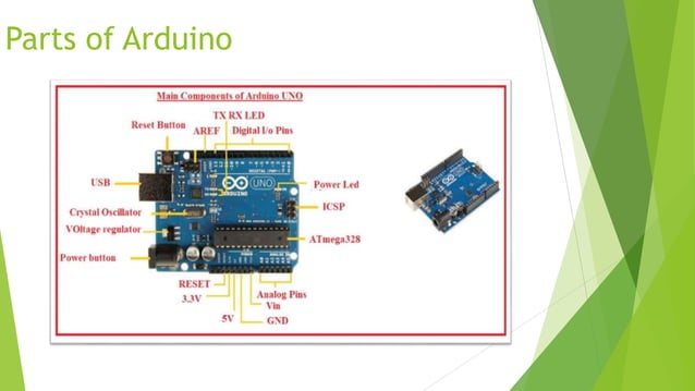Arduino presentation.pptx it's made up by Mrs electron | PPT
