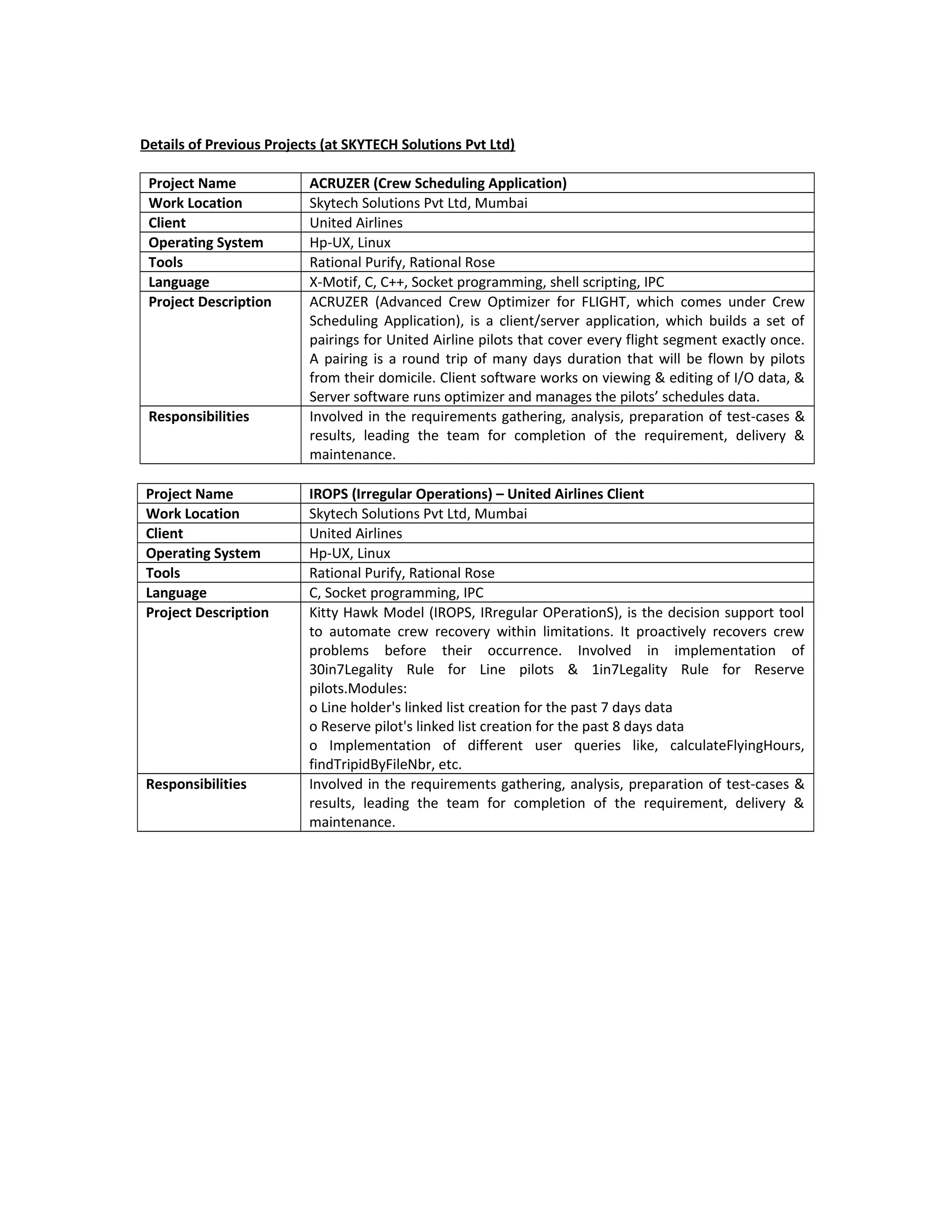 Skytech-Solutions-Projects | DOC