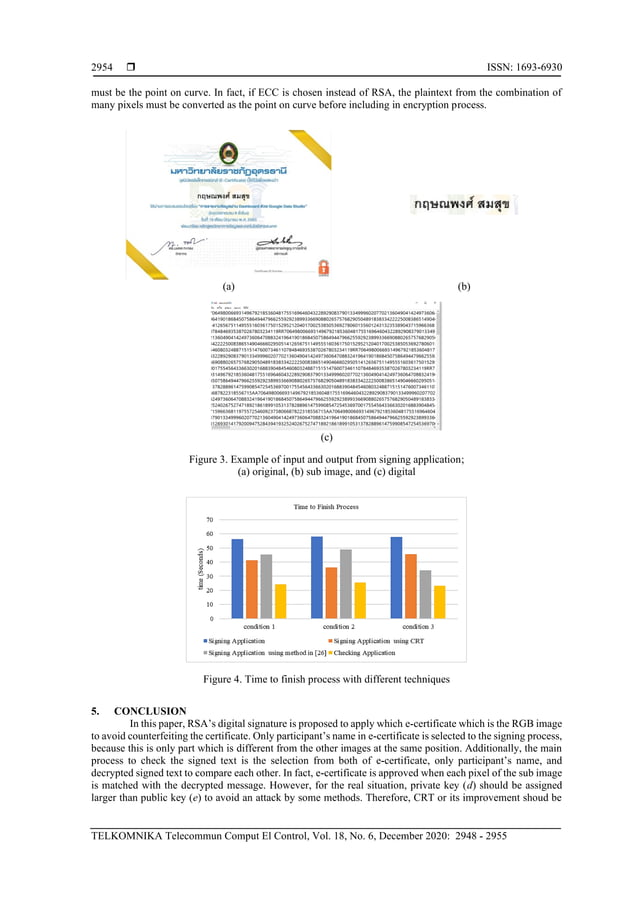 Authentication system for e-certificate by using RSA’s digital signature | PDF