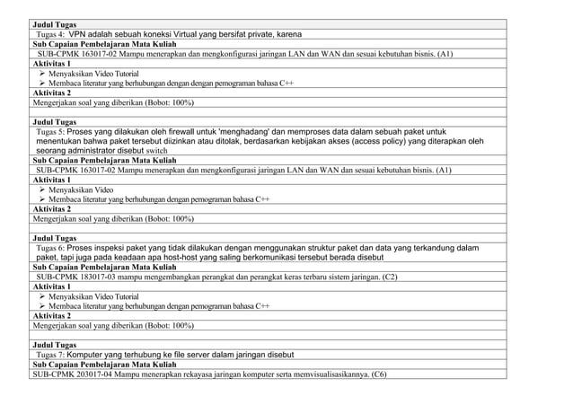 1717985438_RPS KEAMANAN JARINGAN KOMPUTER.docx