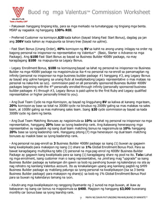 Road_Map - Translated Version | DOCX