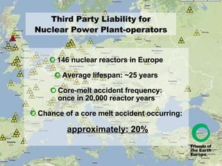 Nuclear liability | PPT