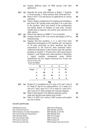 171804 2171903-cam | PDF