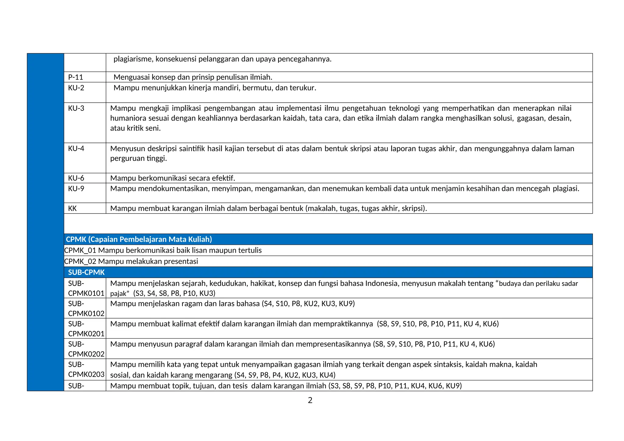 1718076614_RPS REVISI BAHASA INDONESIA_INKUISI PAJAK_2023.docx