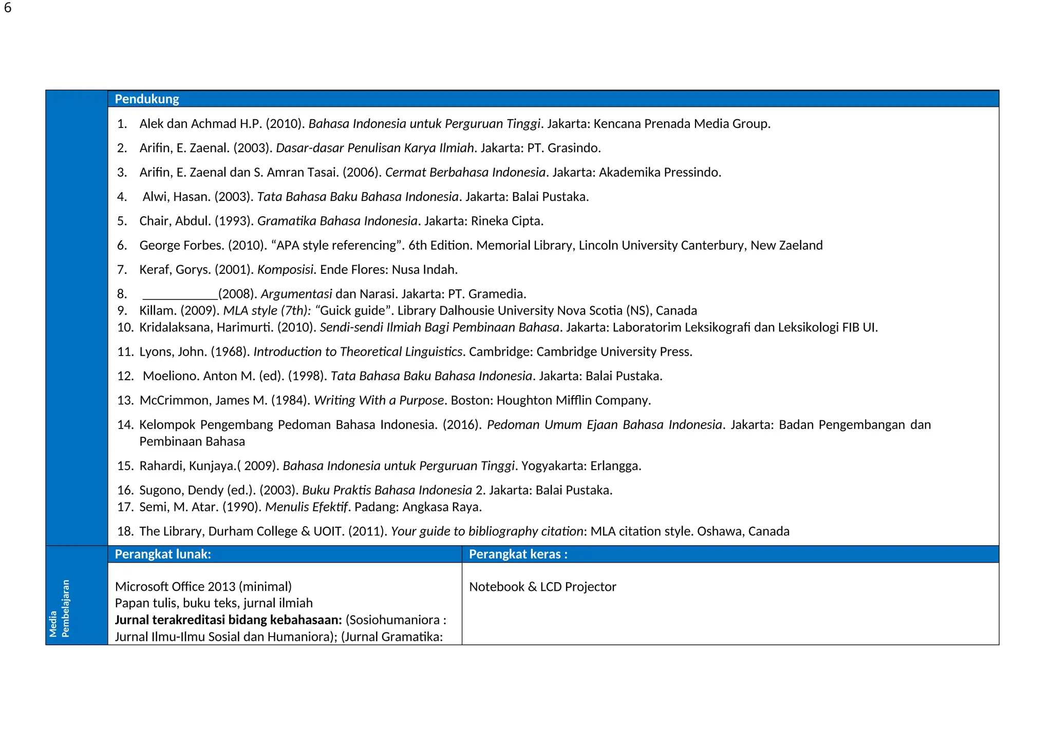 1718076614_RPS REVISI BAHASA INDONESIA_INKUISI PAJAK_2023.docx