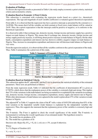 Exchange Rate and Trade Balance Nexus | PDF