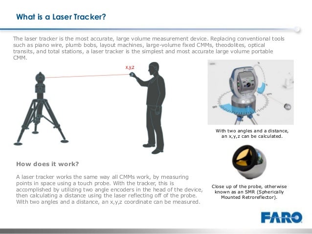 Presentation_Laser Tracker Overview