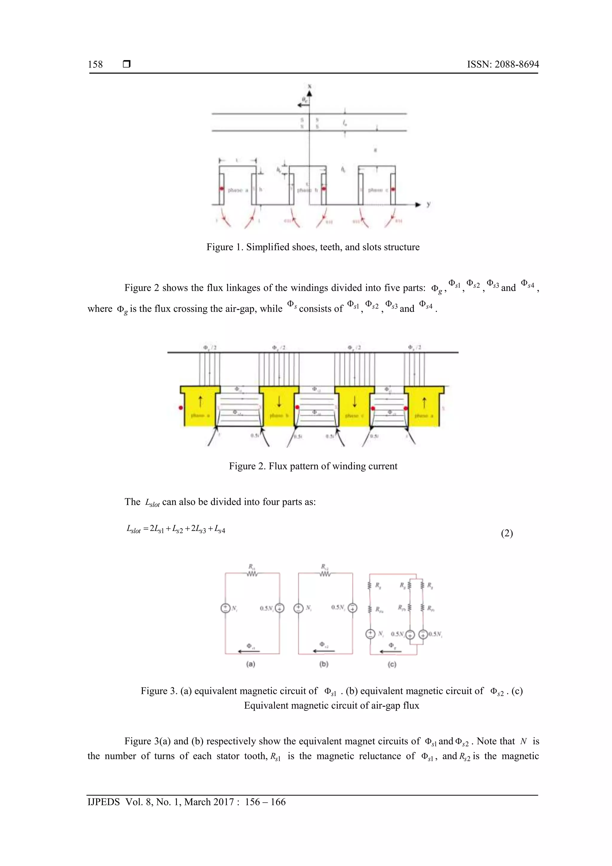 A Novel Sensorless Initial Rotor Position Estimation Method for ...