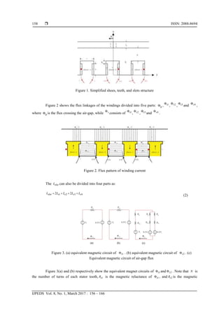 A Novel Sensorless Initial Rotor Position Estimation Method for Permanent Magnet Synchronous ...