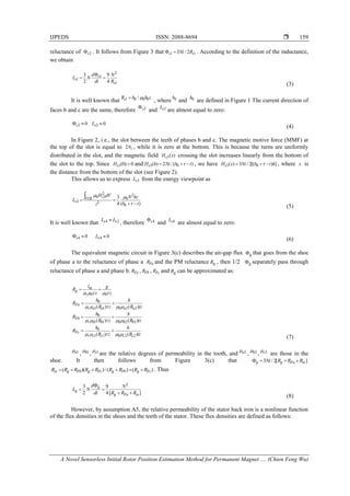 A Novel Sensorless Initial Rotor Position Estimation Method for Permanent Magnet Synchronous ...