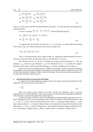A Novel Sensorless Initial Rotor Position Estimation Method for Permanent Magnet Synchronous ...