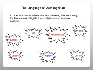Metacognition and Learning | PPTX