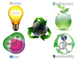 Electric vehicles - Nam-Pyo Suh | PDF