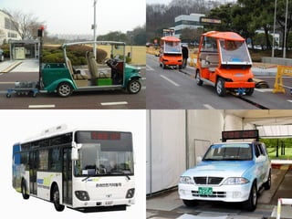 Electric vehicles - Nam-Pyo Suh | PDF