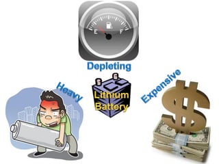 Electric vehicles - Nam-Pyo Suh | PDF