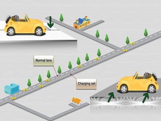 Electric vehicles - Nam-Pyo Suh | PDF