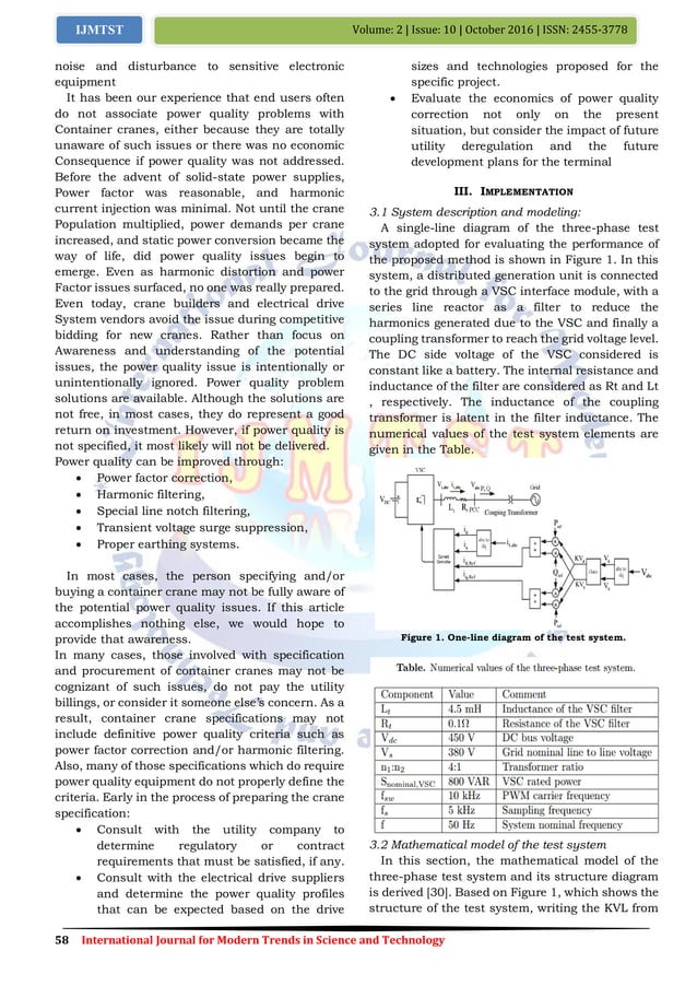 Modeling Optimization Voltage Index Unified Power Flow Controller Equivalent Impedance Pdf