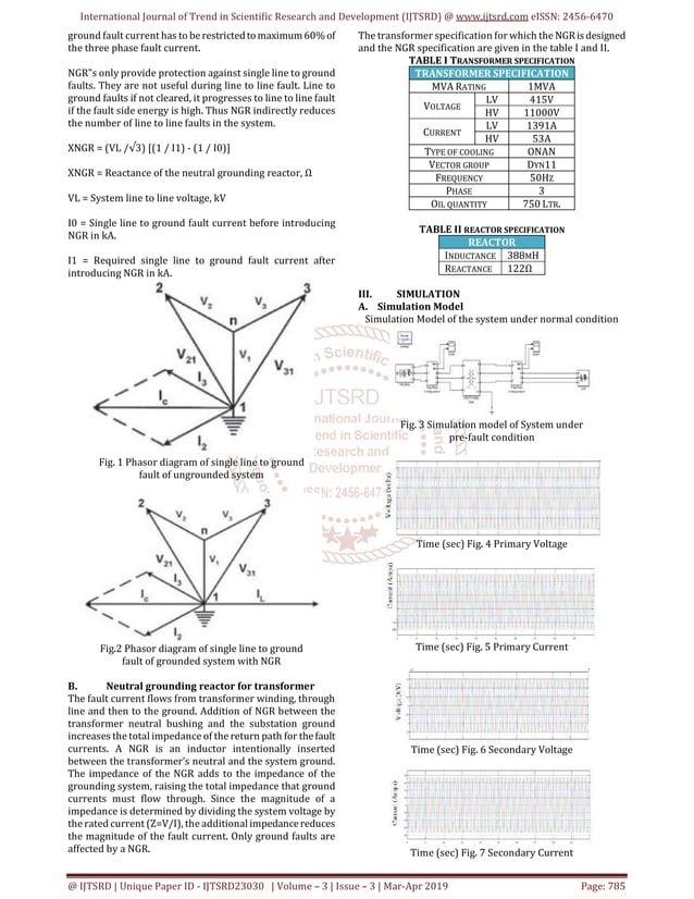Parameter Estimation of Neutral Grounding Reactor for a Single Line to Ground Fault for ...