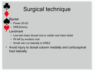 171&Sch ch130 Dorsal root entry zone lesion (DREZ) | PPT