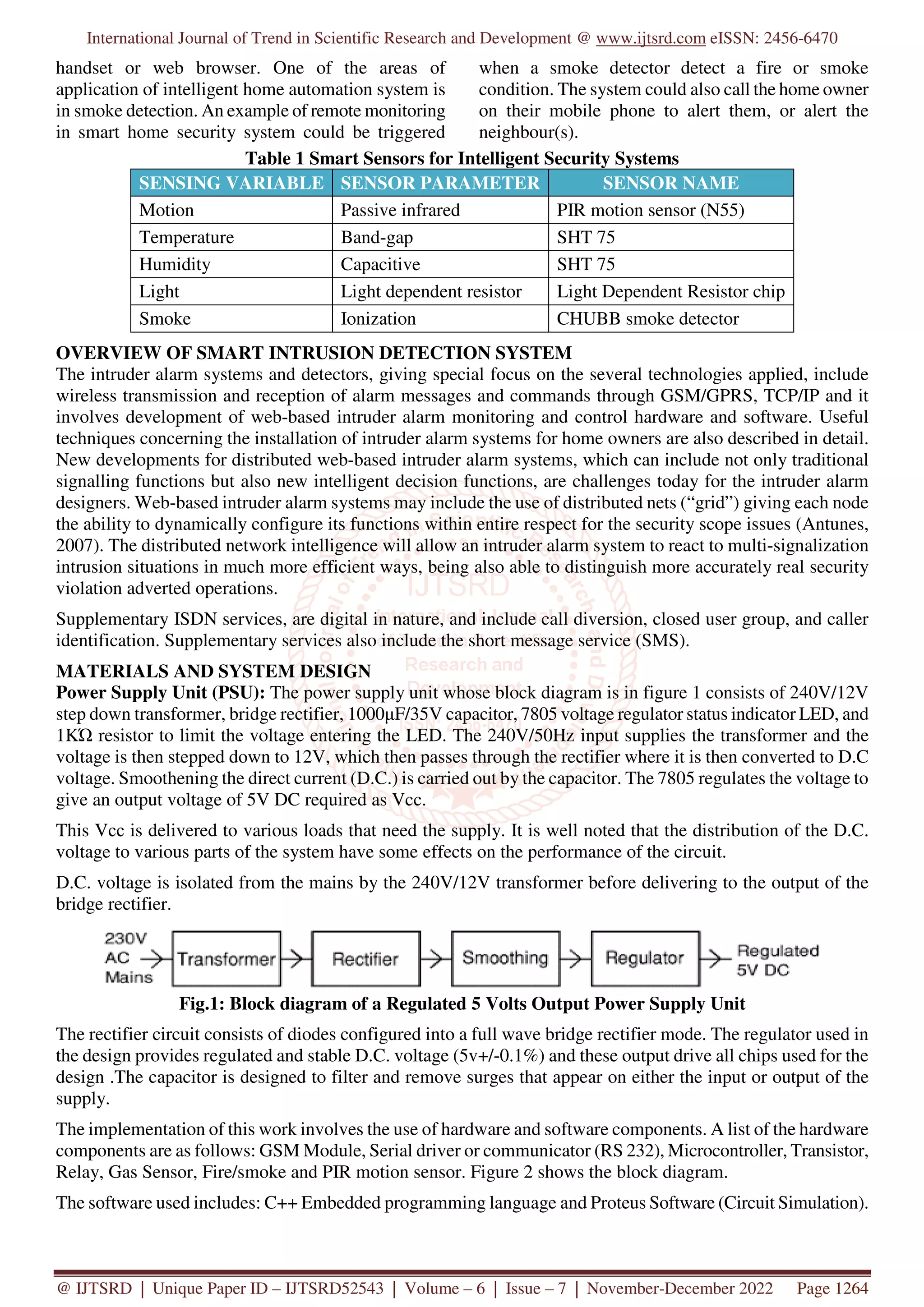 Smart Home Security and Intrusion Detection System | PDF