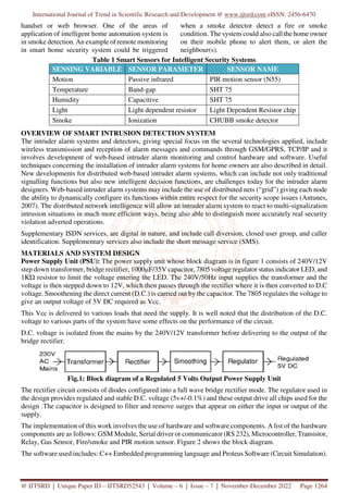 Smart Home Security and Intrusion Detection System | PDF