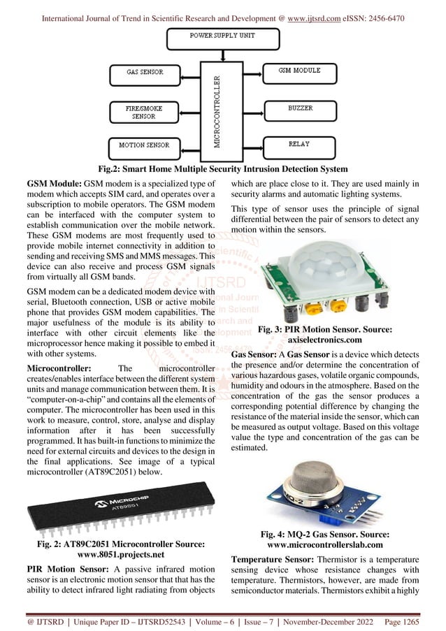 Smart Home Security and Intrusion Detection System | PDF | Smart Home | Home & Garden