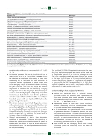 this is the information we need from online | PDF