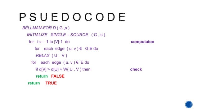 Bellman ford algorithm | PPTX | Cycling | Sports