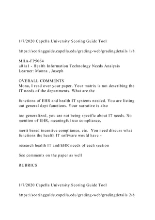 172020 Capella University Scoring Guide Toolhttpsscor.docx