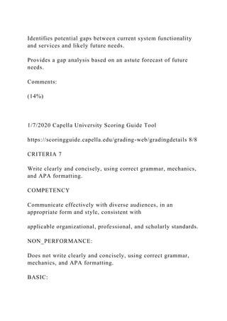 172020 Capella University Scoring Guide Toolhttpsscor.docx