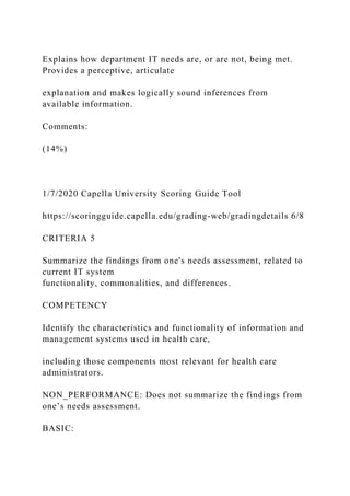 172020 Capella University Scoring Guide Toolhttpsscor.docx