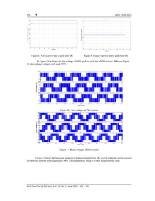DG integration to distribution system with active power injection ...