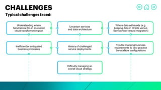 Journey To Cloud – Arrive First with ServiceNow and Accenture | PPT