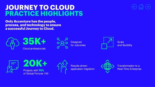 Journey To Cloud – Arrive First with ServiceNow and Accenture
