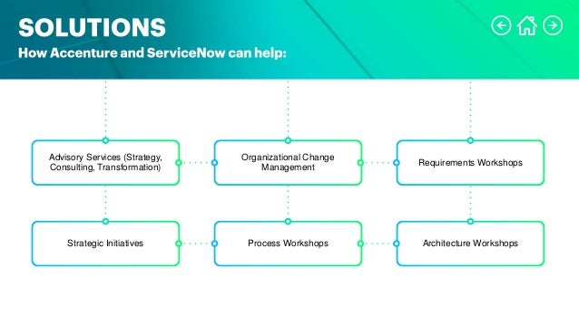 Journey To Cloud – Arrive First with ServiceNow and Accenture