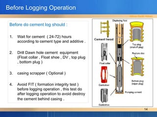 Case hole logging for beginner - cement log .pdf