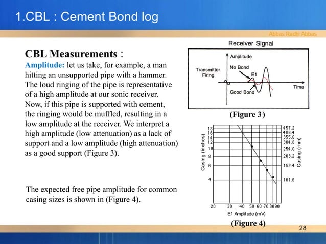Case hole logging for beginner - cement log .pdf