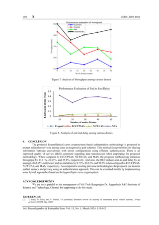 Hyperelliptic curve based authentication for the internet of drones | PDF