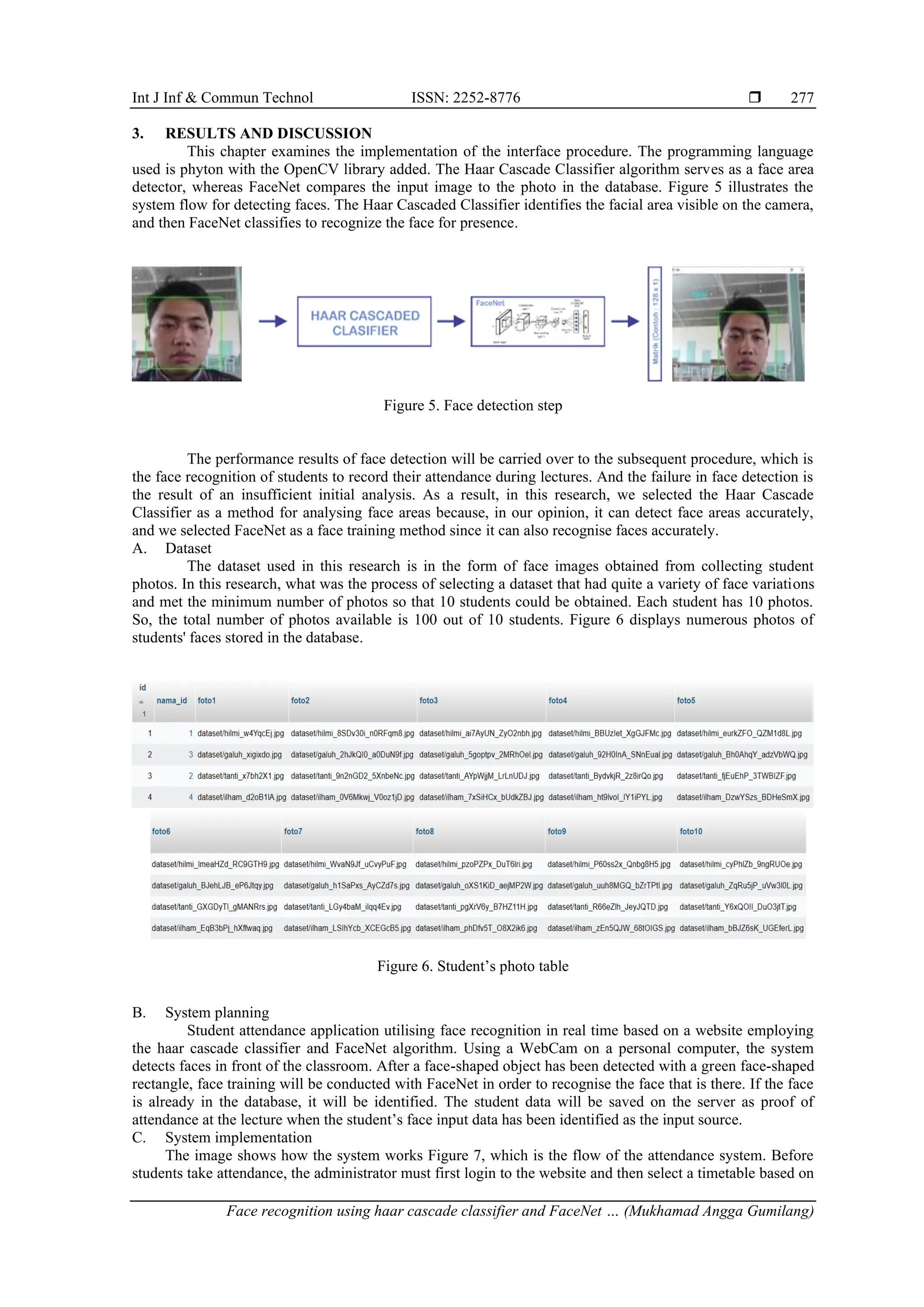 Face recognition using haar cascade classifier and FaceNet (A case study: Student attendance ...