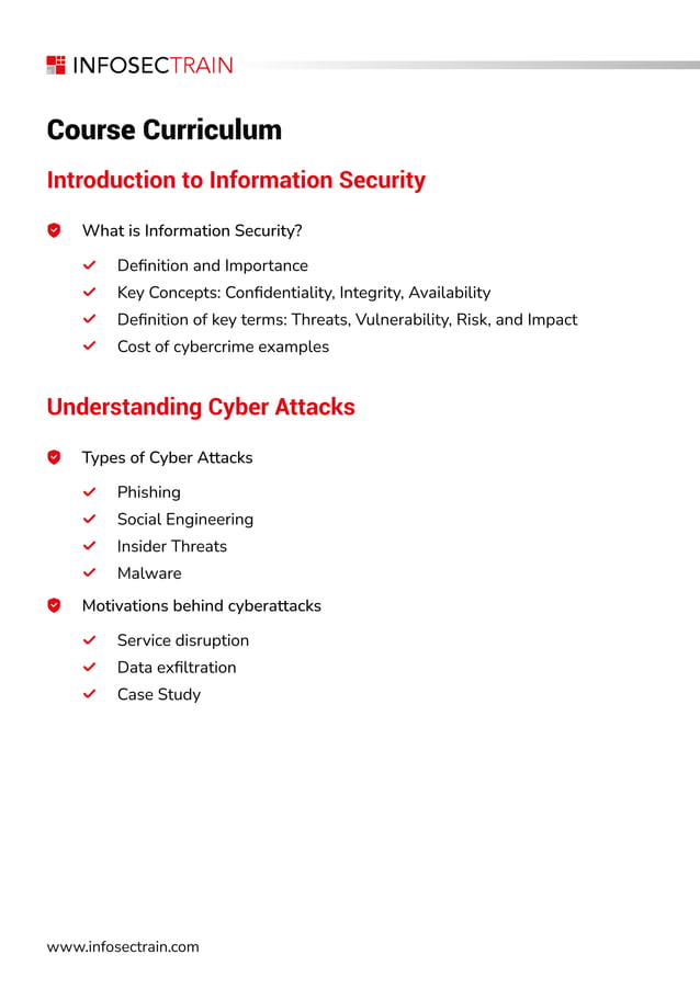 𝐂𝐲𝐛𝐞𝐫𝐬𝐞𝐜𝐮𝐫𝐢𝐭𝐲 𝐀𝐰𝐚𝐫𝐞𝐧𝐞𝐬𝐬 𝟐.𝟎 𝐄𝐧𝐭𝐞𝐫𝐩𝐫𝐢𝐬𝐞 𝐓𝐫𝐚𝐢𝐧𝐢𝐧𝐠! | PDF