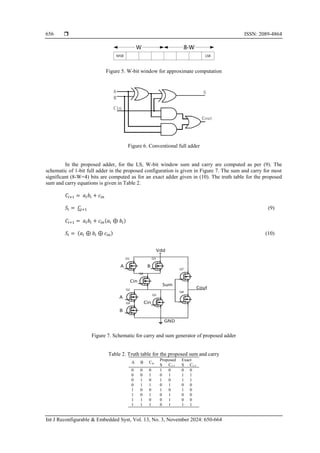 Approximate single precision floating point adder for low power applications | PDF